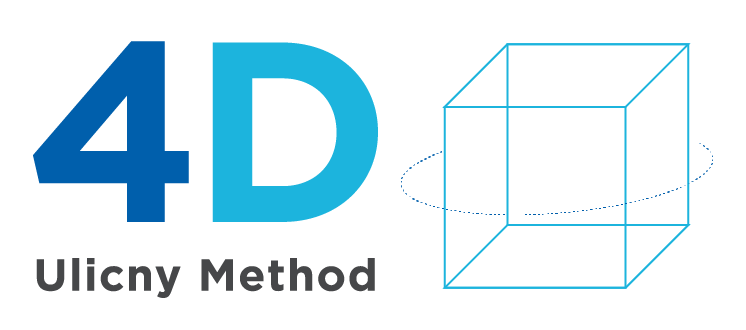 4D Ulicny Method | Client Personas - Ulicny